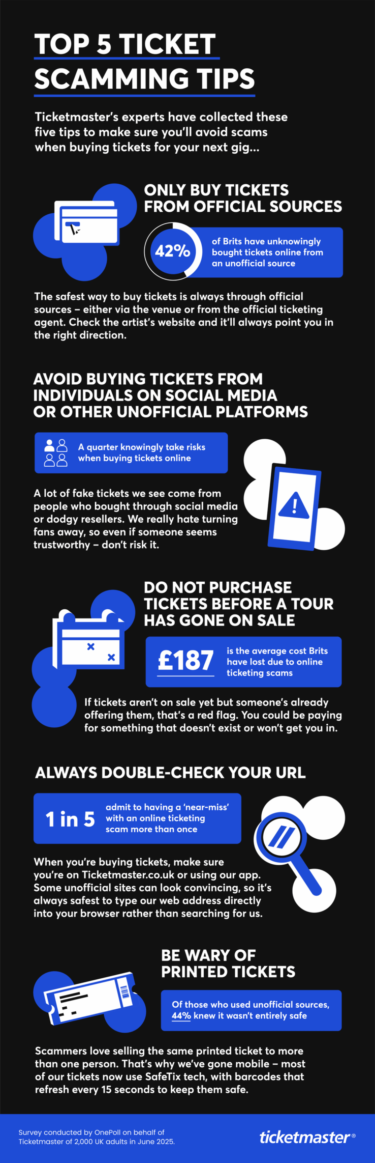 How to protect yourself against ticketing scams