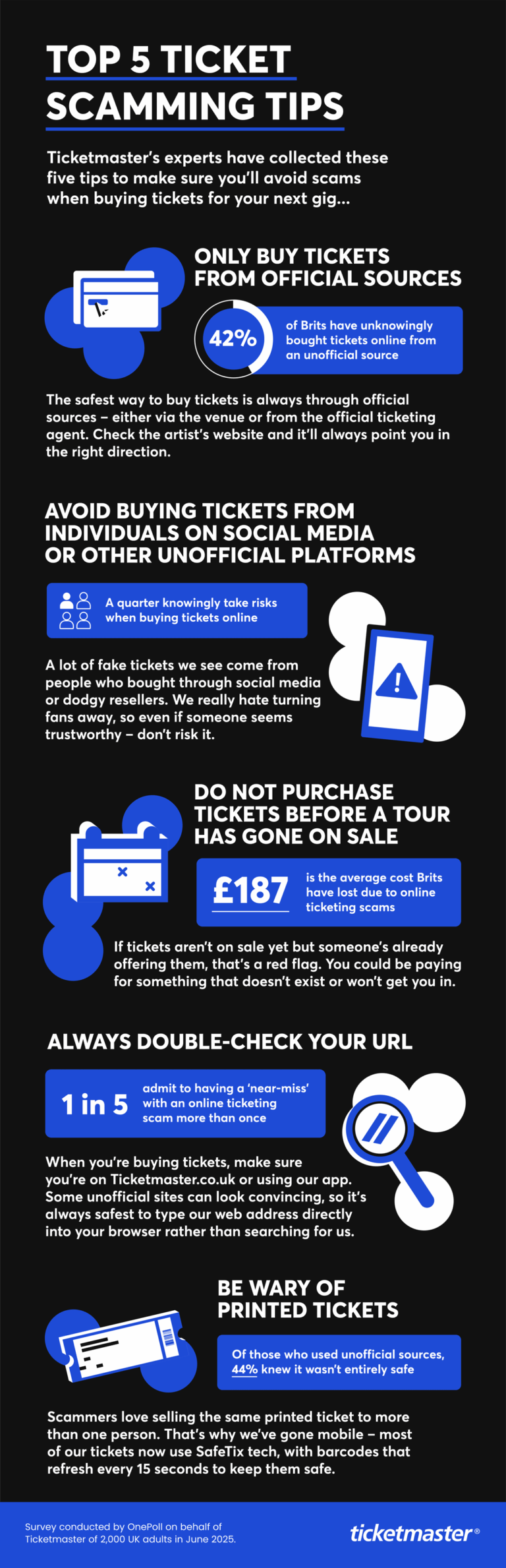 How to protect yourself against ticketing scams