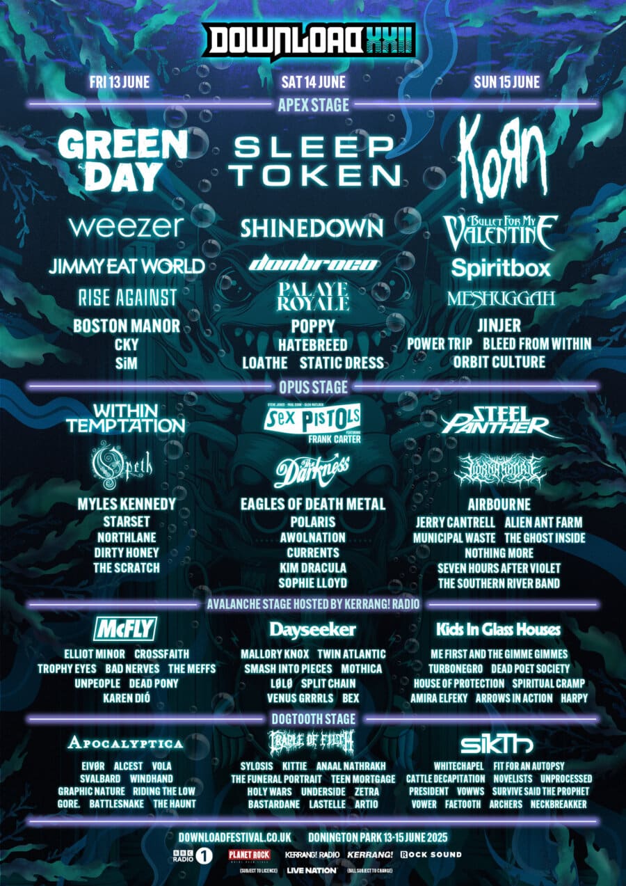Download Festival 2025 – The complete line-up deep dive